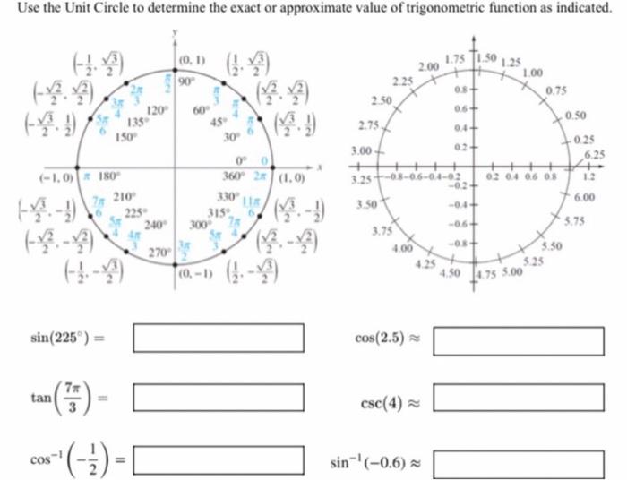 Solved Use the Unit Circle to determine the exact or | Chegg.com