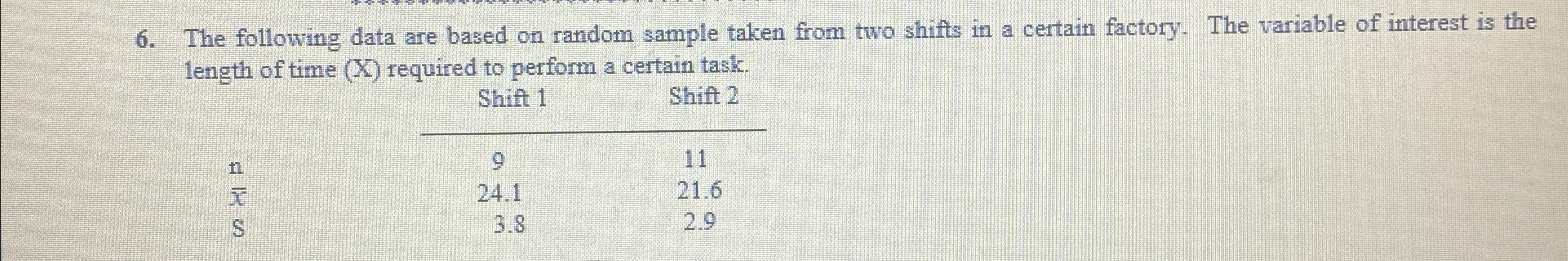 Solved The following data are based on random sample taken | Chegg.com
