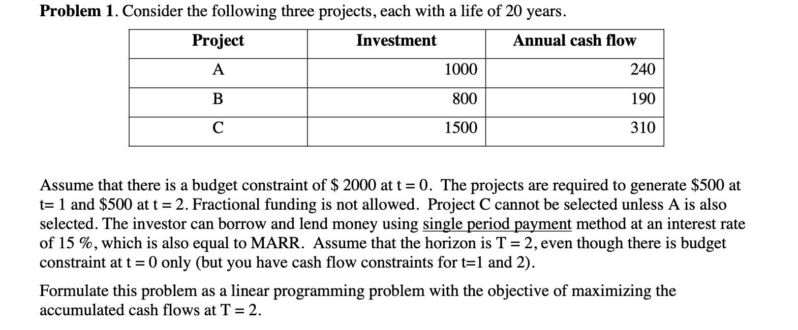 Solved Assume that there is a budget constraint of $2000 ﻿at | Chegg.com