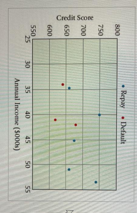 Solved Kevin Brown is the management accountant at Boehm and | Chegg.com