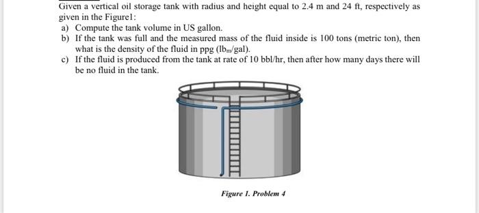 Solved Given a vertical oil storage tank with radius and | Chegg.com