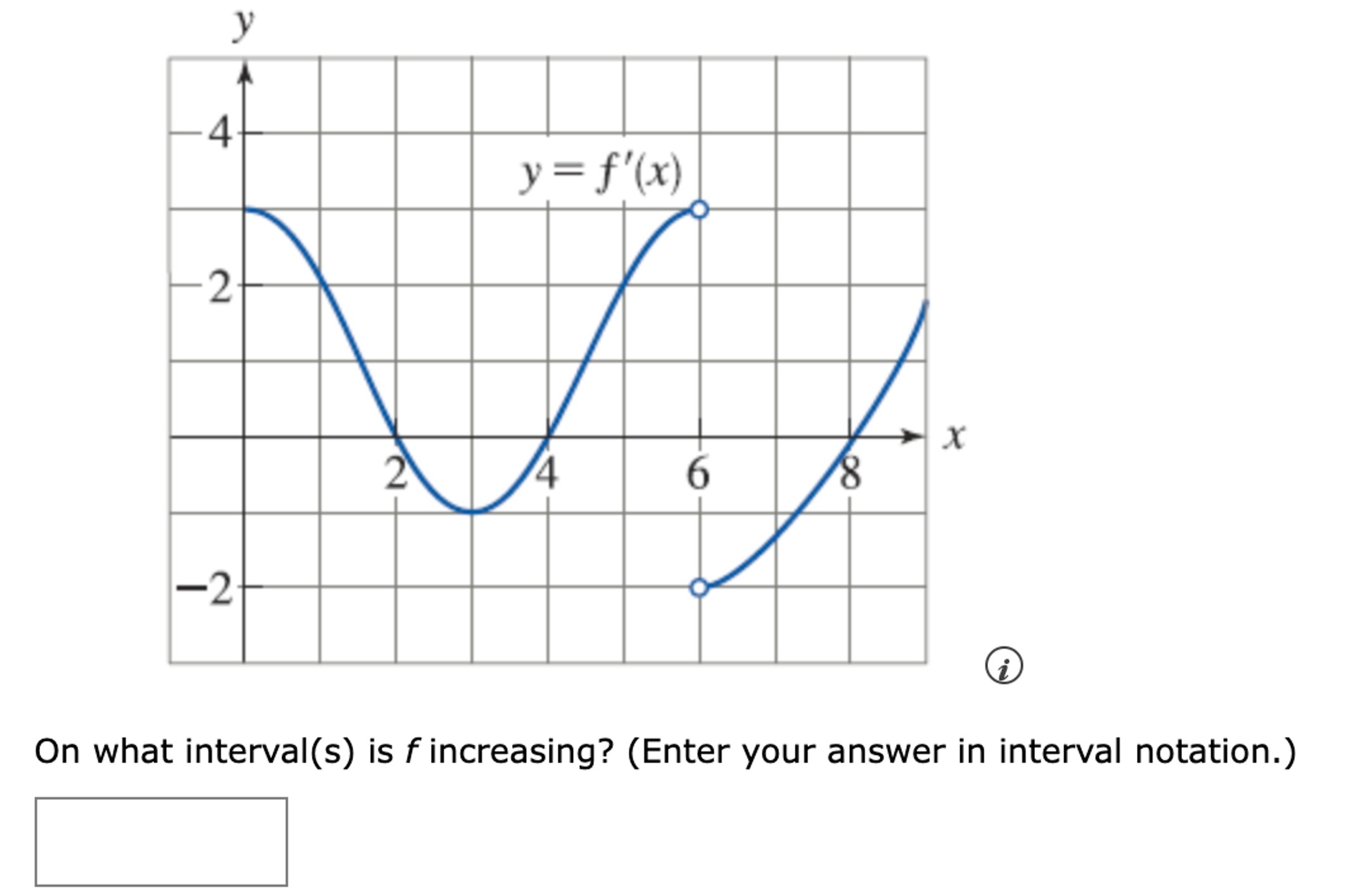 Solved On what interval(s) ﻿is f increasing? (Enter your | Chegg.com