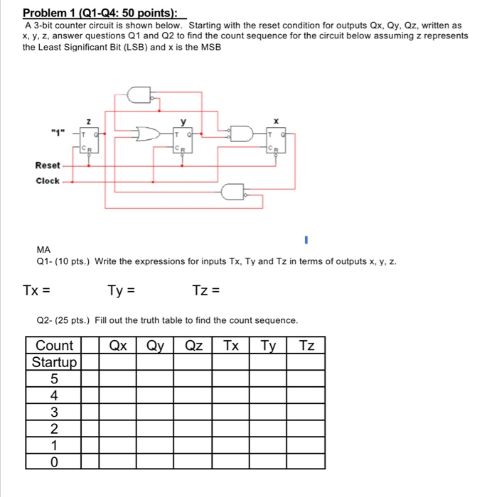 Solved Problem 1 (Q1-Q4: 50 points): A 3-bit counter circuit | Chegg.com