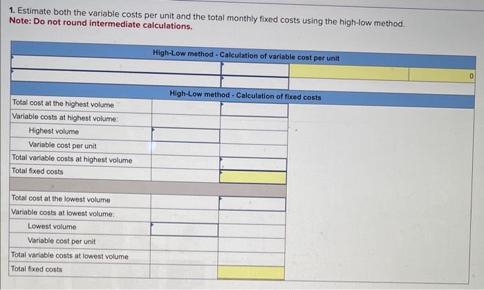 Solved Estimate both variable costs per unit and the total | Chegg.com