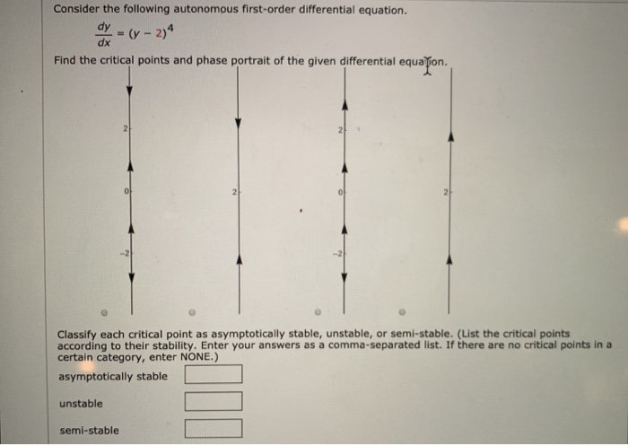 Solved Consider the following autonomous first-order | Chegg.com