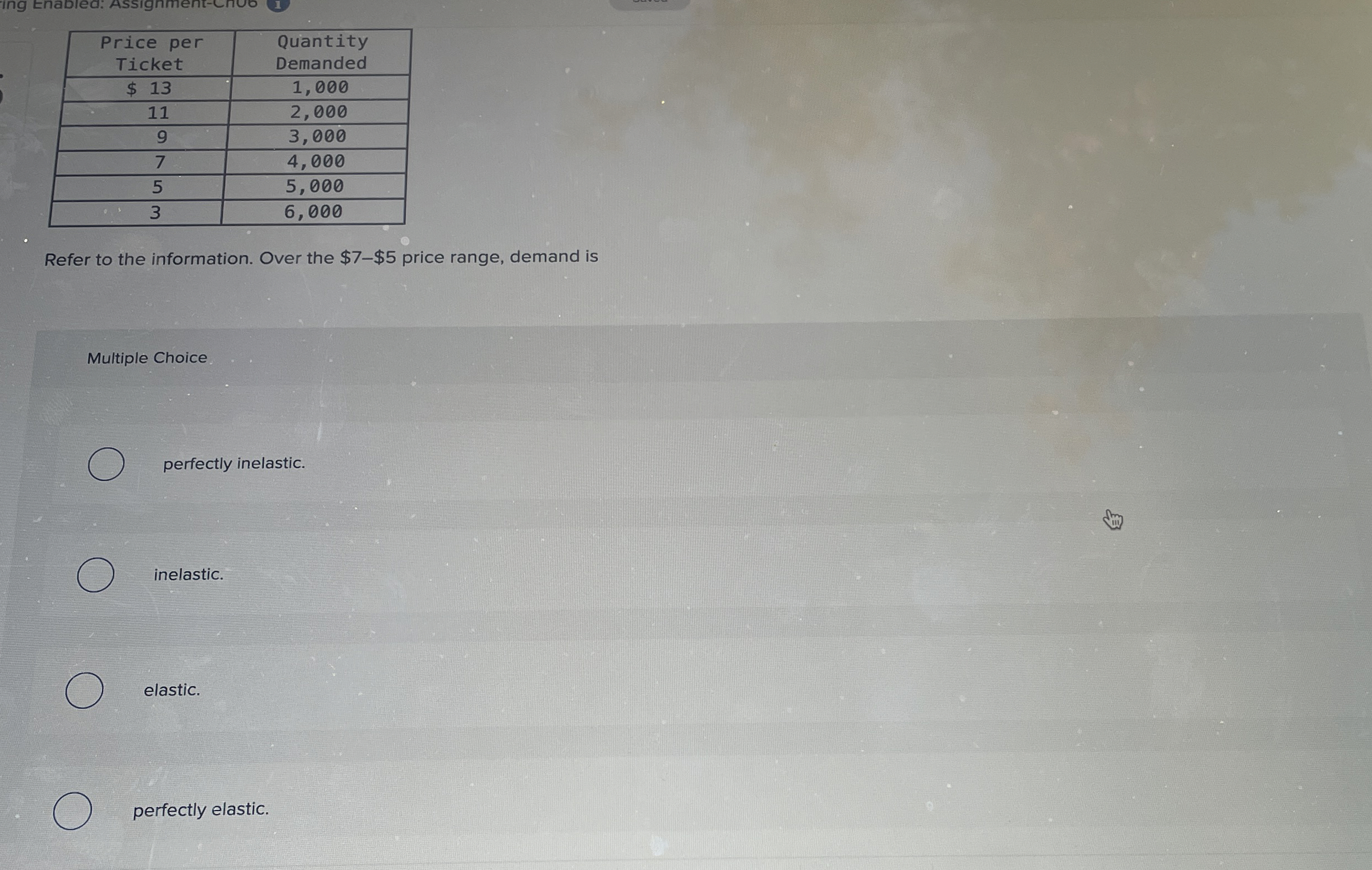 Solved \table[[\table[[Price | Chegg.com
