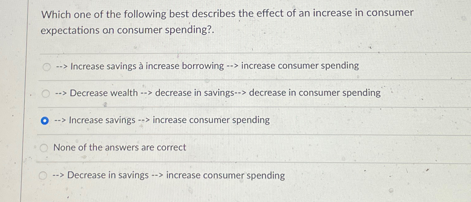 Solved Which one of the following best describes the effect | Chegg.com