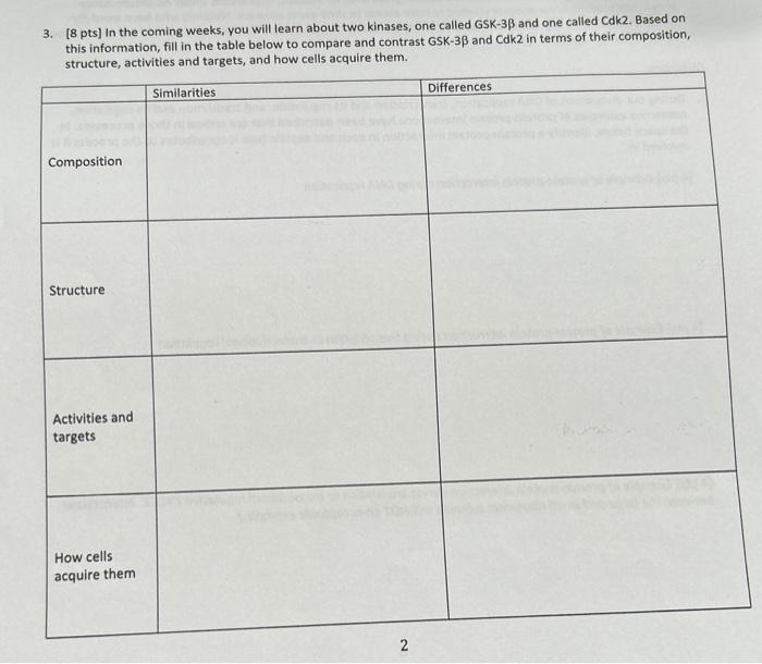 Solved 3. [8 pts] In the coming weeks, you will learn about | Chegg.com