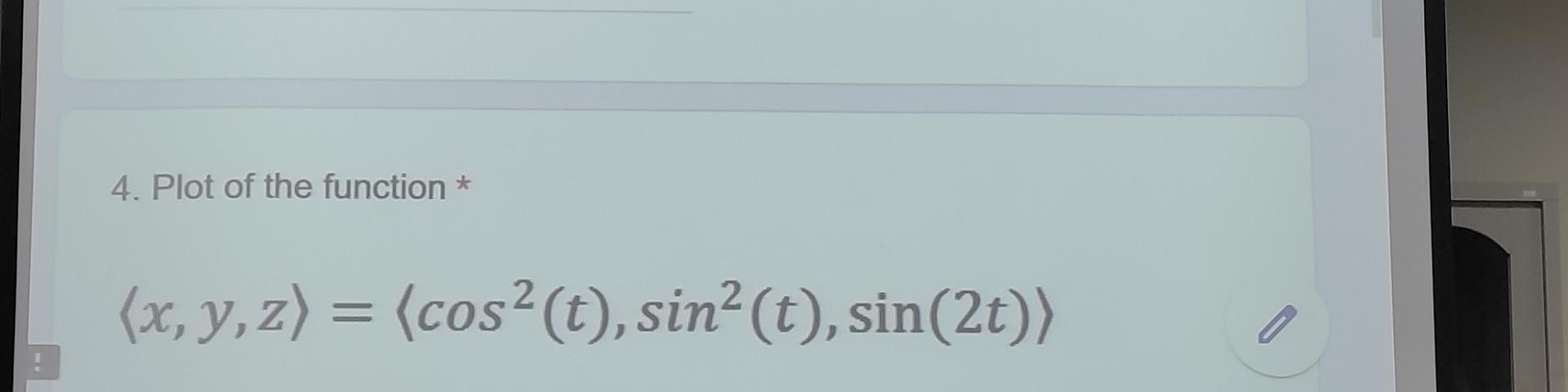 Solved 4. Plot of the function * | Chegg.com