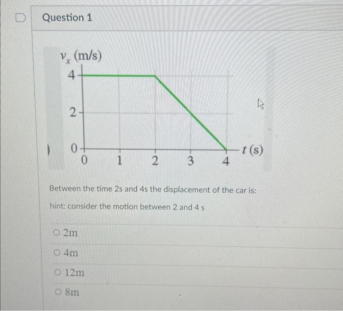 Solved 1 Question 1 v (m/s) Vx 4 2 0- O2m 4m 0 O 12m 8m 1 2 | Chegg.com