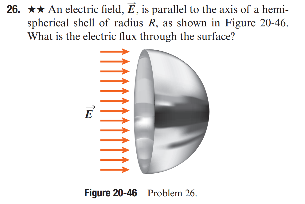 Solved ****** ﻿An electric field, vec(E), ﻿is parallel to | Chegg.com