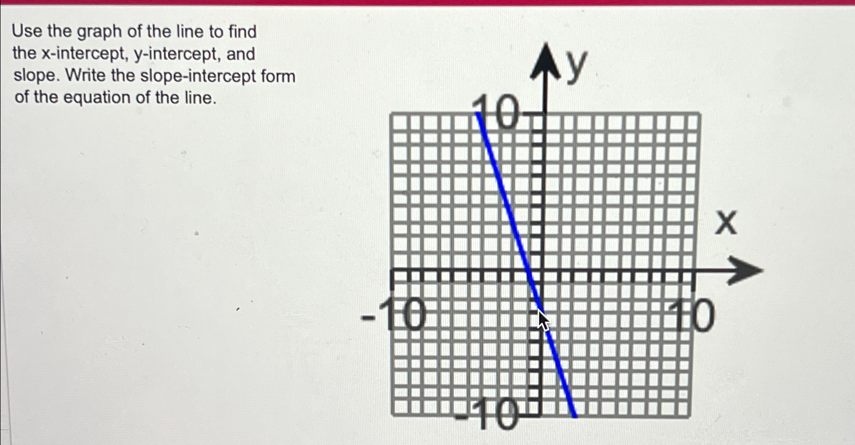Solved Use the graph of the line to find the x-intercept, | Chegg.com