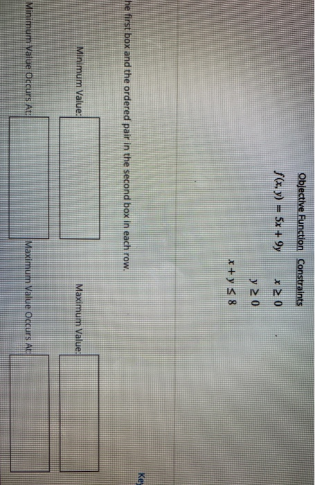 Solved Objective Function Constraints f(x, y) = 5x + 9 *20 y | Chegg.com
