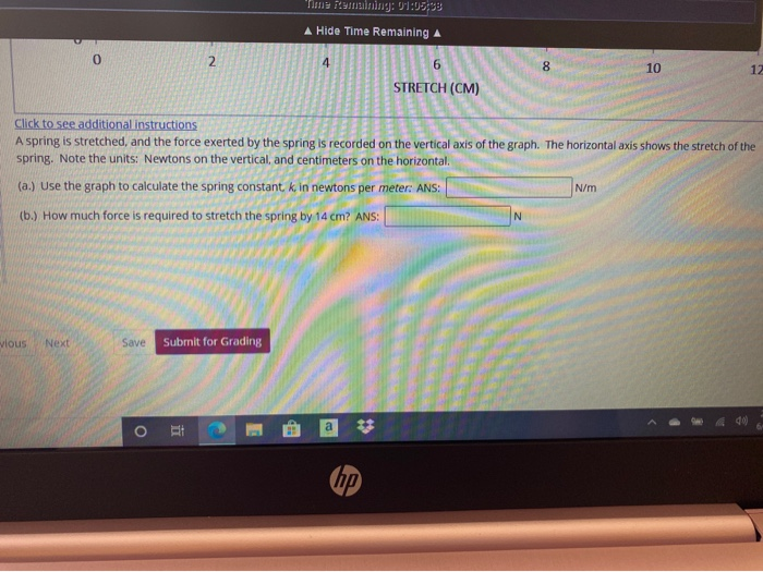 Solved Force vs. Stretch for a Spring 400 350 300 250 FORCE | Chegg.com