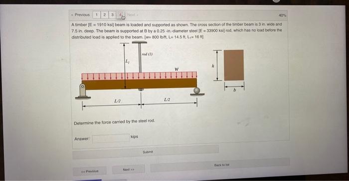 A timber [E = 1910ksi] beam is loaded and supported | Chegg.com