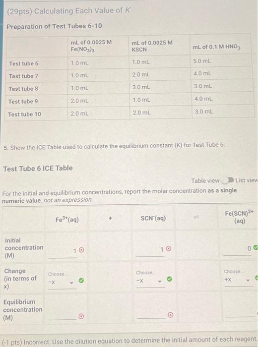 Preparation of Test Tubes 1-5 1. Fill in the table | Chegg.com