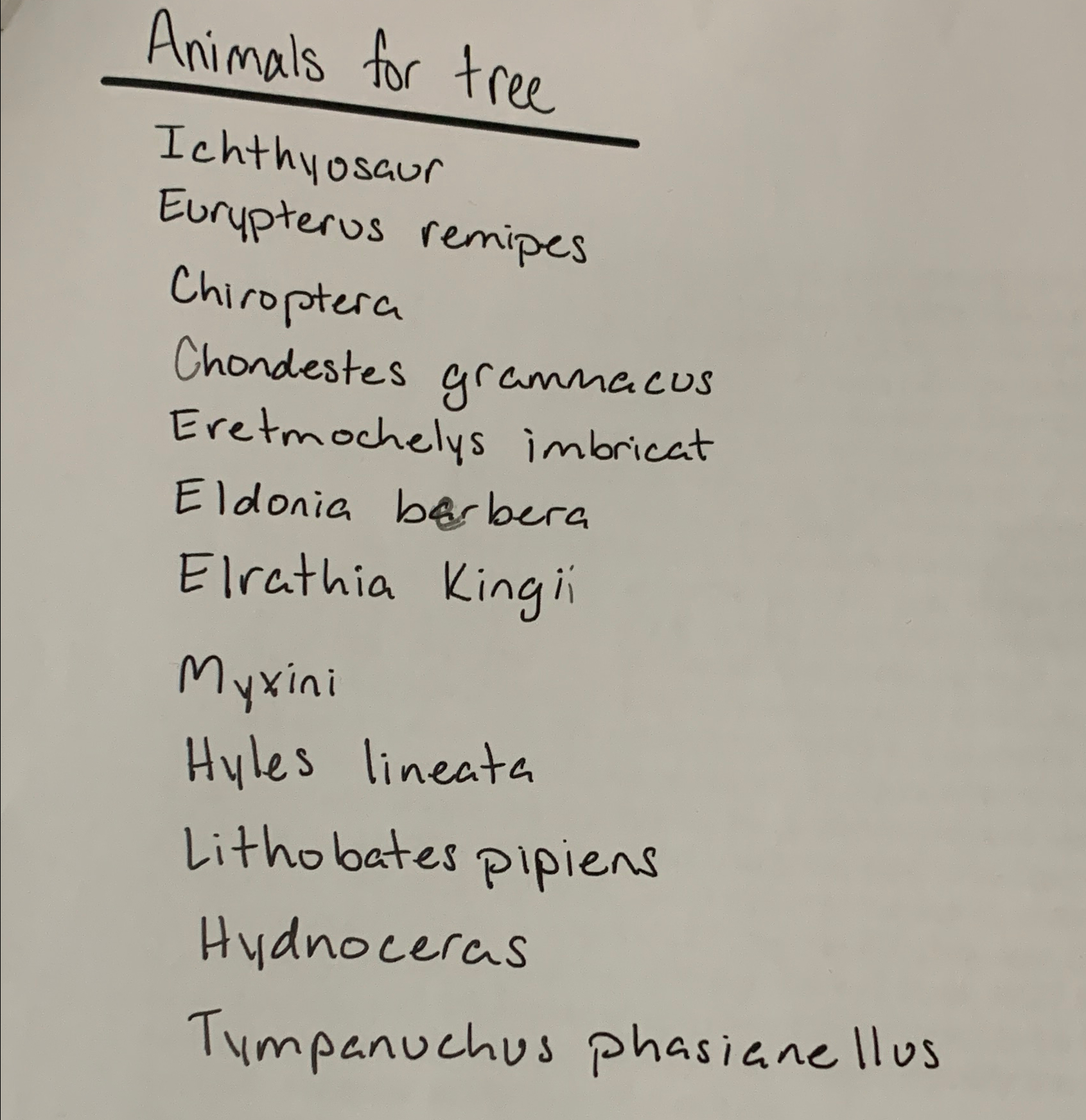 Solved Evolutionary Tree ExerciseYou will be working | Chegg.com