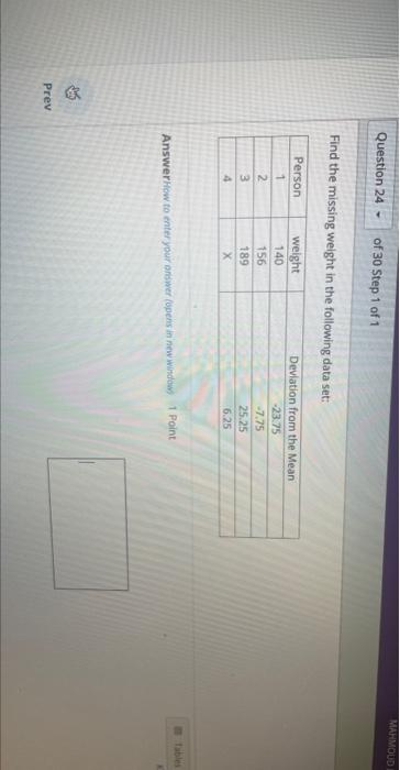 Solved Find the missing weight in the following data set: | Chegg.com