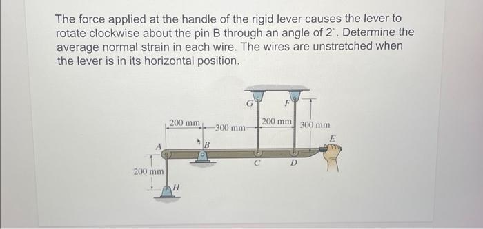 Solved The force applied at the handle of the rigid lever | Chegg.com