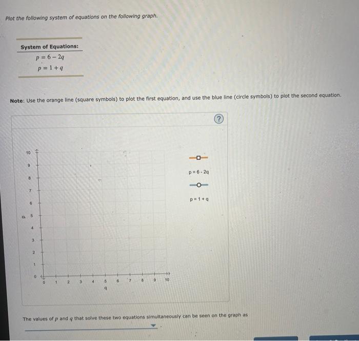 Solve the following system of equations for z and for | Chegg.com