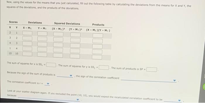 Solved 4. Scatter plots and calculating correlation Suppose | Chegg.com