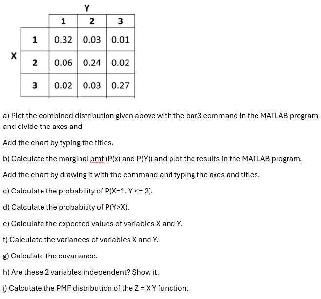 Solved Only the a and b will be solved in MATLAB. Not all. | Chegg.com