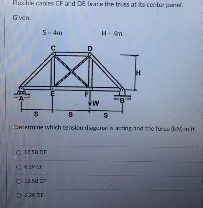 Solved Flexible cables CF and DE brace the truss at its | Chegg.com