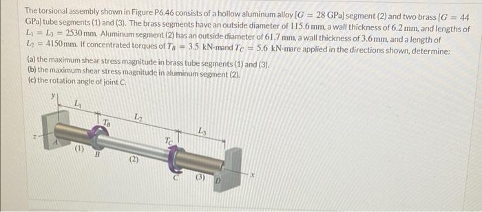 Solved The torsional assembly shown in Figure P6.46 consists | Chegg.com