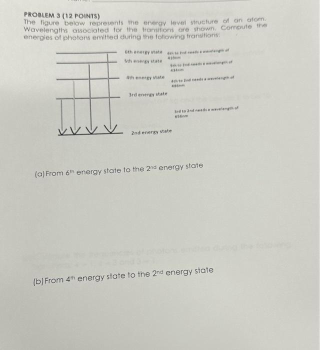 Solved PROBLEM 3 (12 POINTS) The figure below represents the | Chegg.com