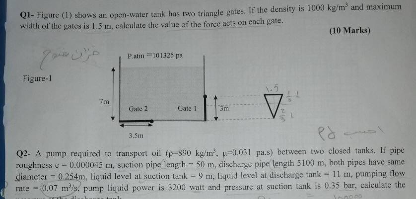 Solved Q1. Figure (1) shows an open-water tank has two | Chegg.com