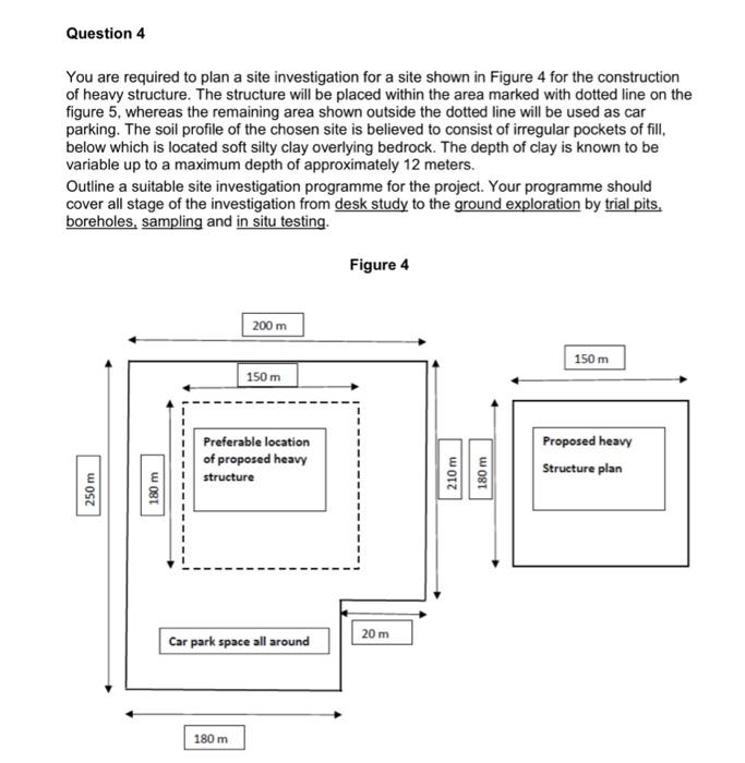 You are required to plan a site investigation for a | Chegg.com