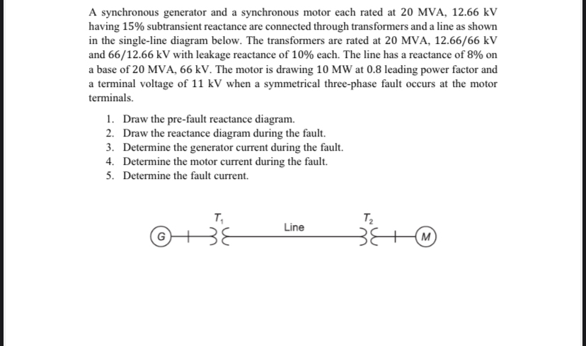 A synchronous generator and a synchronous motor each | Chegg.com