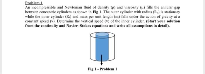 Solved Problem 1 An incompressible and Newtonian fluid of | Chegg.com