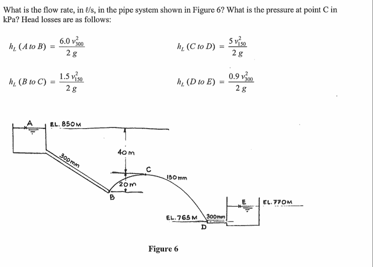Solved What is the flow rate, in (l)/(s), ﻿in the pipe | Chegg.com