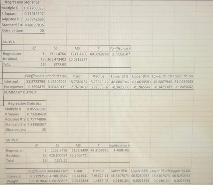 Solved **please demonstrate in excel explaining all steps | Chegg.com
