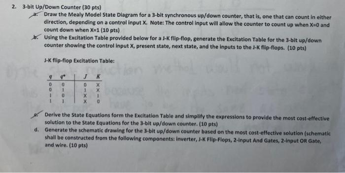 Solved 2. 3-bit Up/Down Counter ( 30pts ) a. Draw the Mealy | Chegg.com