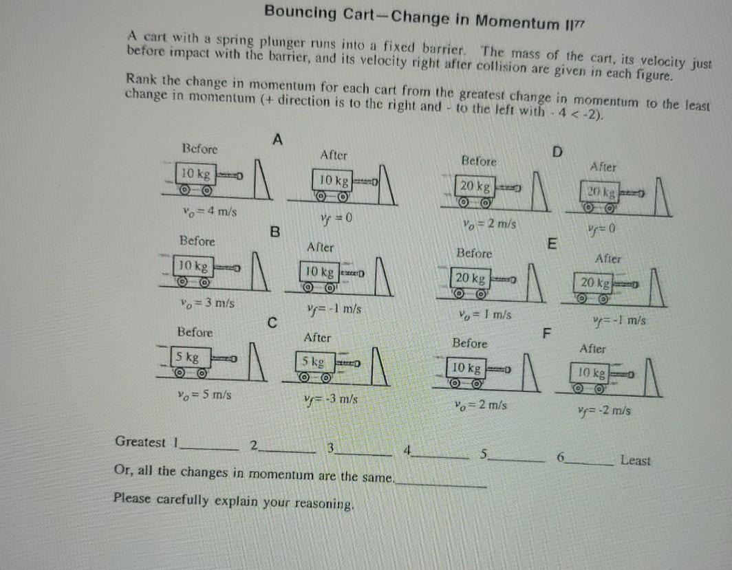 Solved Bouncing Cart-Change in Momentum || A cart with a | Chegg.com