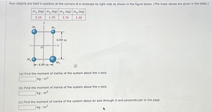 Solved Four objects are held in position at the corners of a | Chegg.com