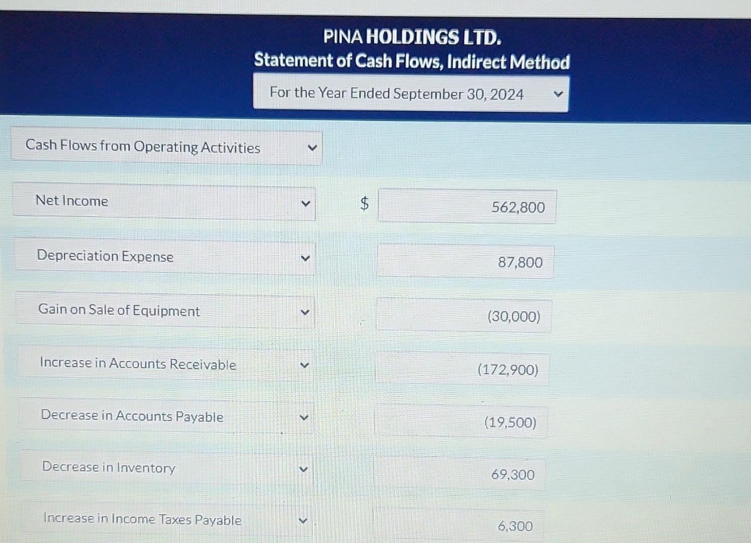 Solved Decrease in Inventory Increase in Income Taxes | Chegg.com