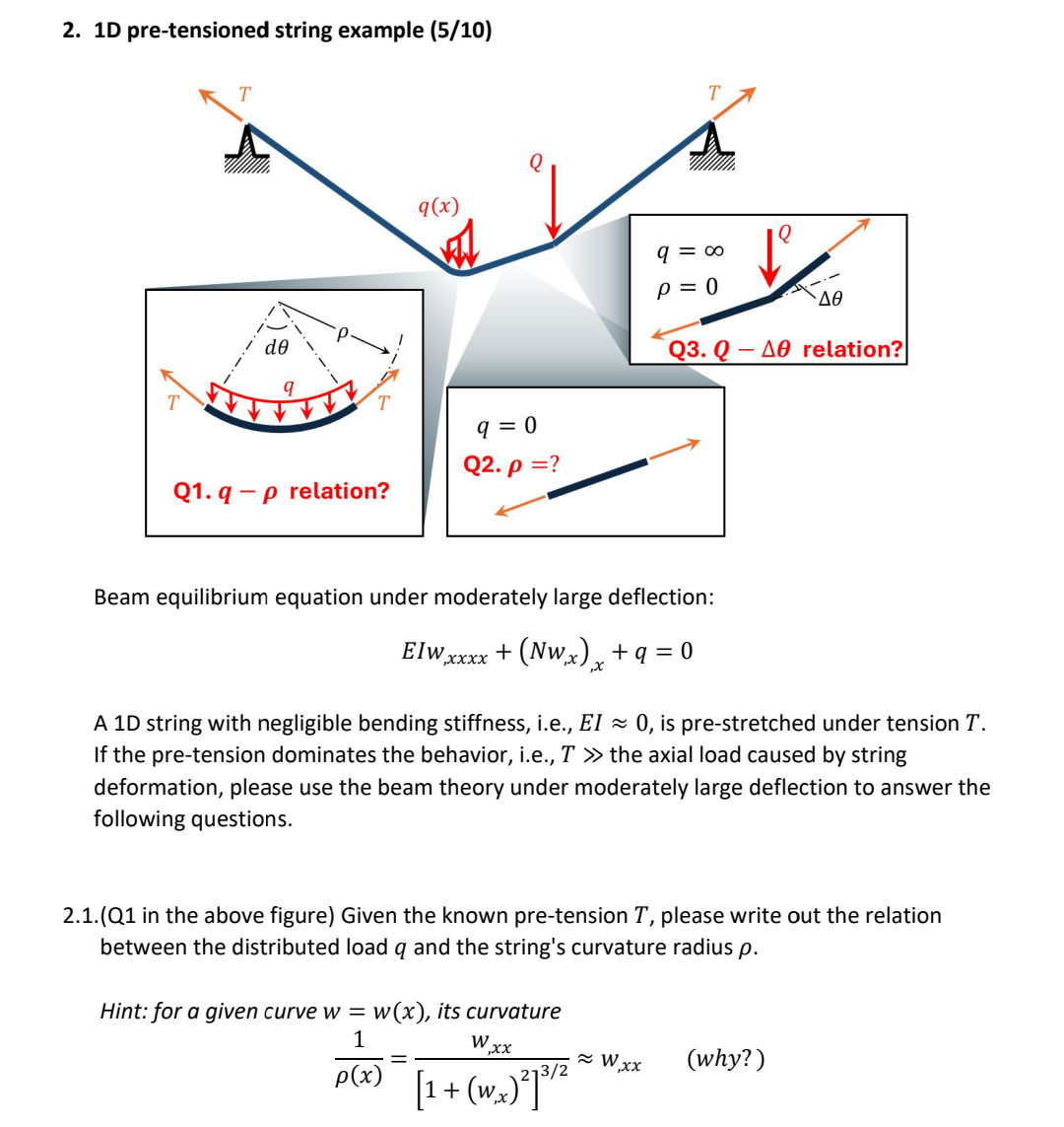 Solved 1D pre-tensioned string example (5/10)Beam | Chegg.com