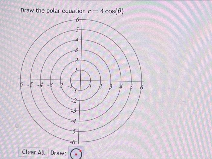 Solved Draw the polar equation r=4cos(θ). Uraw: (") | Chegg.com