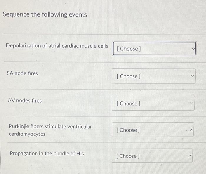 Solved Sequence the following events Depolarization of | Chegg.com