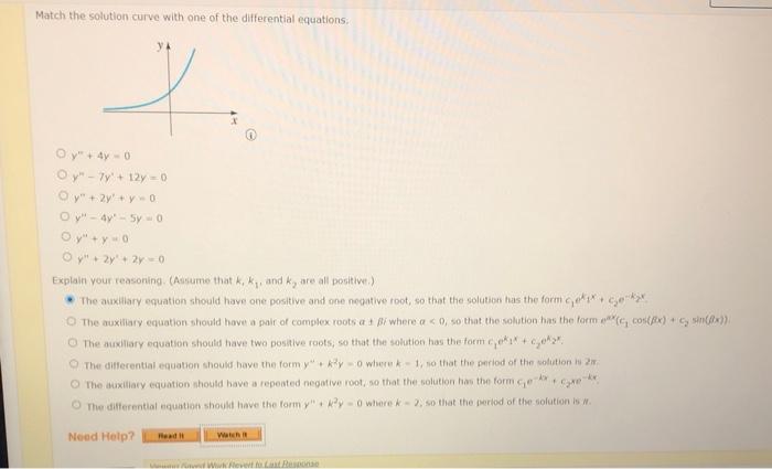 Solved Match the solution curve with one of the differential | Chegg.com