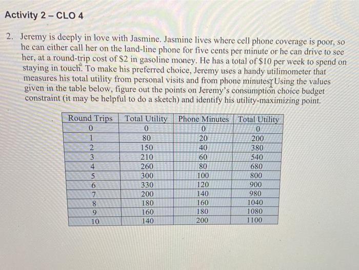 Solved Activity 2 - CLO 4 2. Jeremy is deeply in love with | Chegg.com