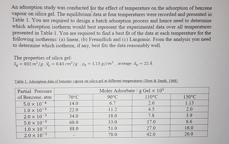 Solved An adsorption study was conducted for the effect of | Chegg.com