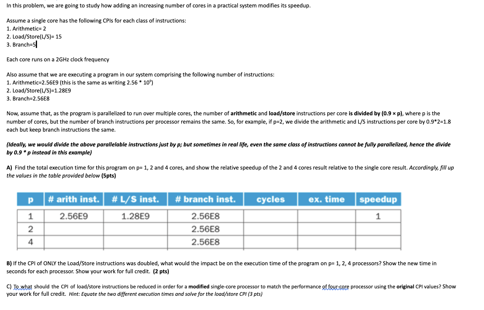 Solved In this problem, we are going to study how adding an | Chegg.com