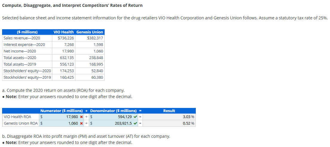 Solved Compute, Disaggregate, and Interpret Competitors' | Chegg.com