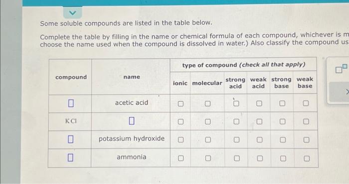 Solved Some soluble compounds are listed in the table below. | Chegg.com