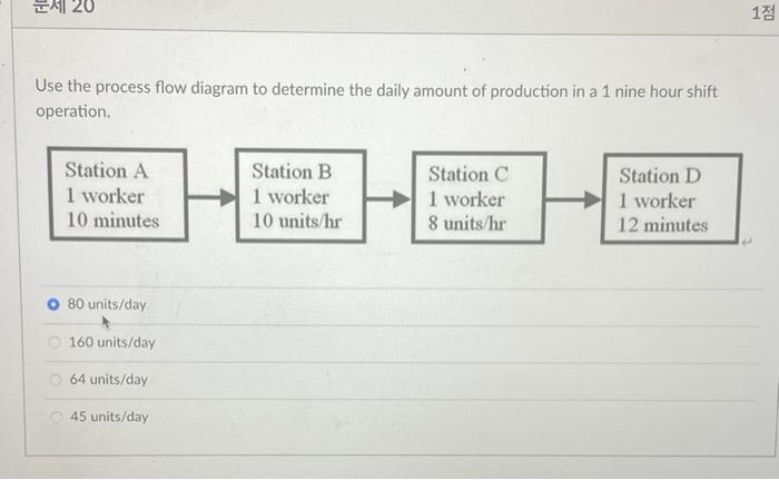 Solved 문제 20 1점 1 Use the process flow diagram to determine | Chegg.com