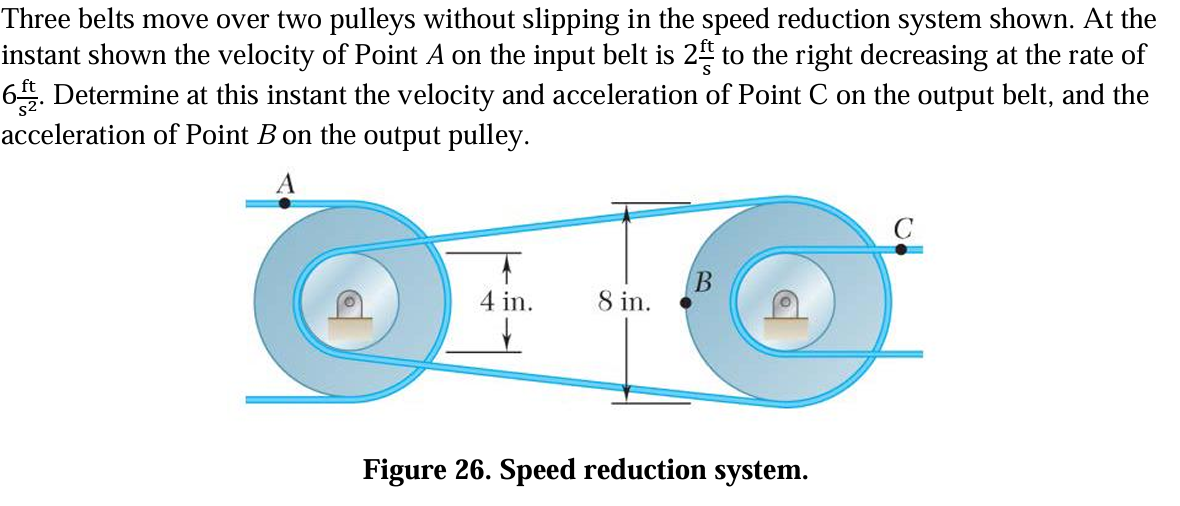 Solved Three belts move over two pulleys without slipping in | Chegg.com